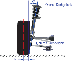 Einleitung und Grundlagen | SpringerLink