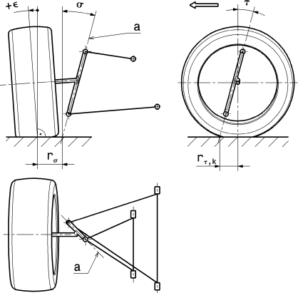 Radaufhängung Suspension | SpringerLink