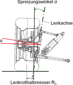 Geometrie Geometry | SpringerLink