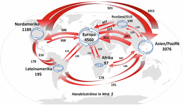 Grundlagen der Internationalisierung | SpringerLink