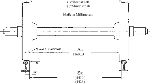 Technische Grundlagen | SpringerLink