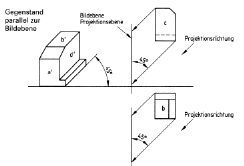 Projektionszeichnen | SpringerLink