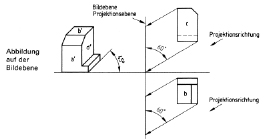Projektionszeichnen | SpringerLink