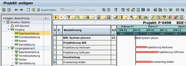 Produktionsprojekte planen und steuern | SpringerLink