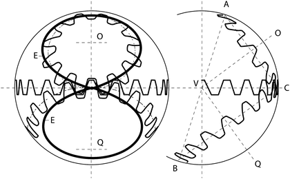 Fundamentals of Bevel Gears | SpringerLink