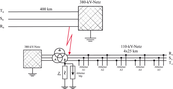 Kurzschluss/Erdschluss | SpringerLink