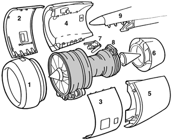 Triebwerk | SpringerLink