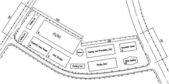 Research on Logistics Center Layout Based on SLP | SpringerLink