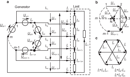 Mehrphasen-Netzwerke, Drehstromtechnik | SpringerLink