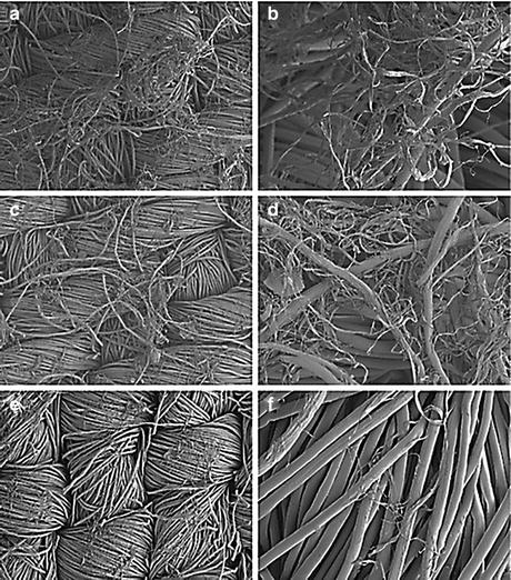 The N-Methylmorpholine- N-Oxide ( NMMO) Process of Producing ...