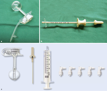 Endoskopische Ernährungstechniken | SpringerLink