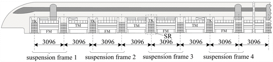 Maglev Train Overview | SpringerLink