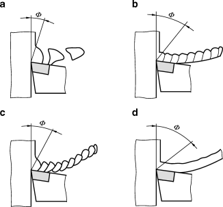 Trennen | SpringerLink