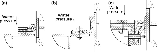 Hydraulic Steel Gates | SpringerLink