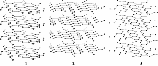 Chemical Characteristics of Coal | SpringerLink