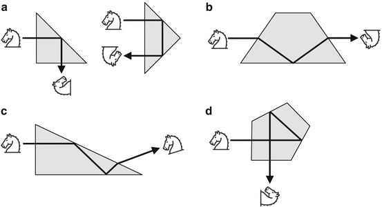 Optische Komponenten | SpringerLink