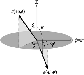 The Discrete Ordinate Algorithm, DISORT for Radiative Transfer ...