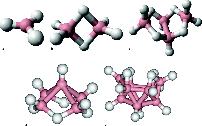 Nichtmetalle – alle Nichtmetalle sind Hauptgruppen-Elemente | SpringerLink