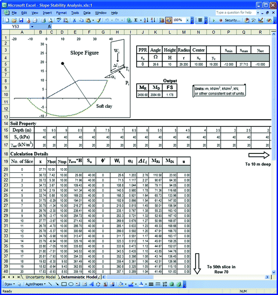 Practical Reliability Analysis of Slope Stability by Advanced Monte ...