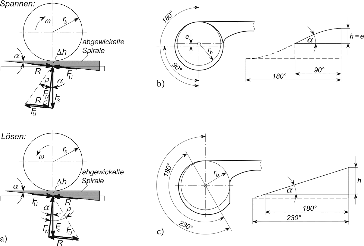 Verbindungselemente | SpringerLink