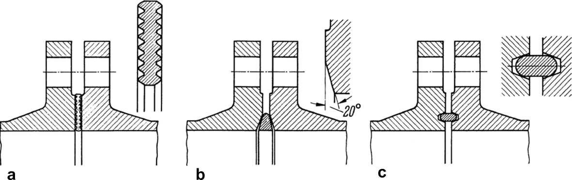 Dichtungen | SpringerLink