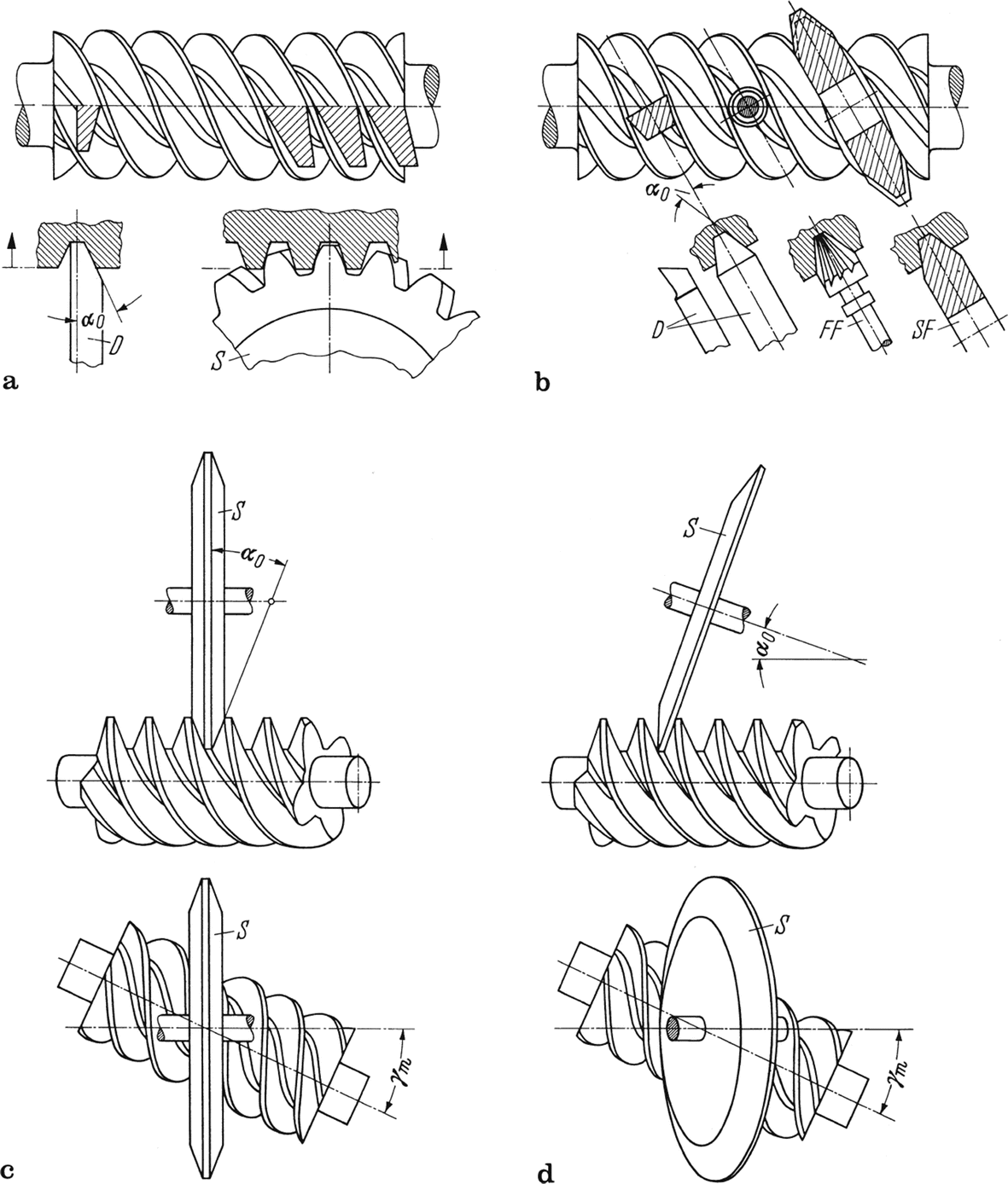 Elemente zur Übertragung gleichförmiger Drehbewegungen | SpringerLink