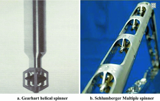 Production Logging (PL) | SpringerLink