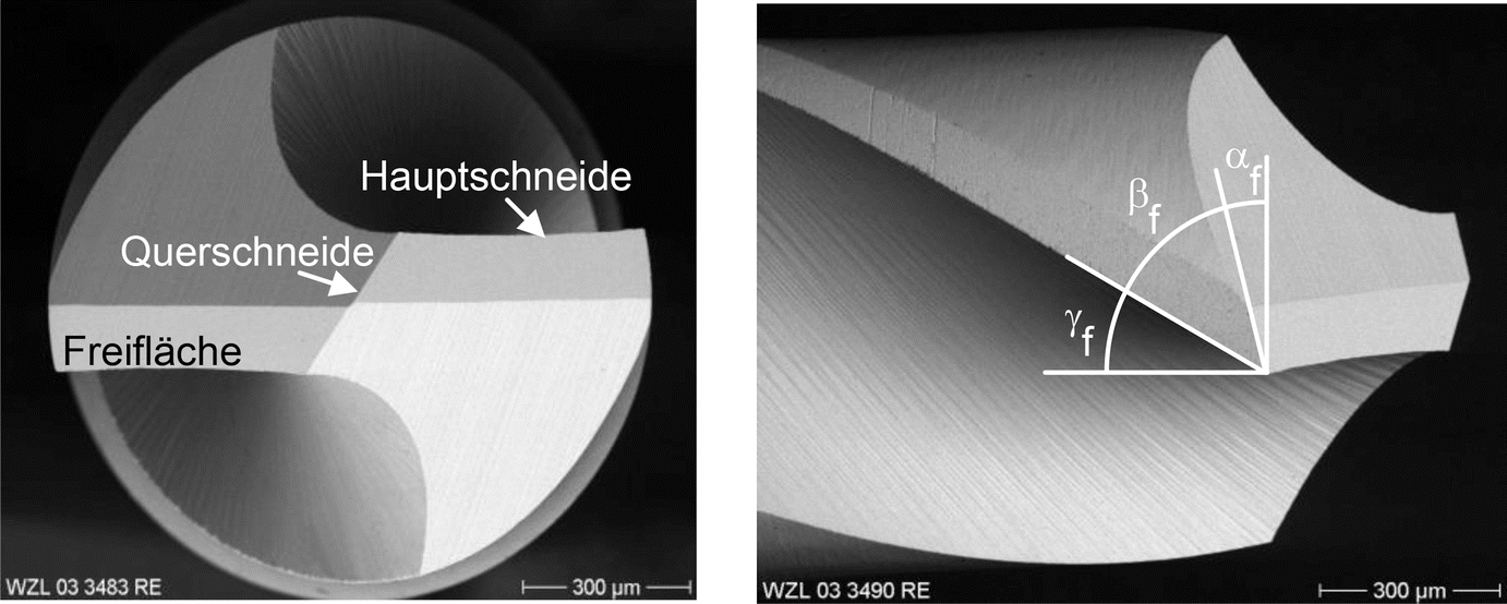 Verfahren mit rotatorischer Hauptbewegung | SpringerLink