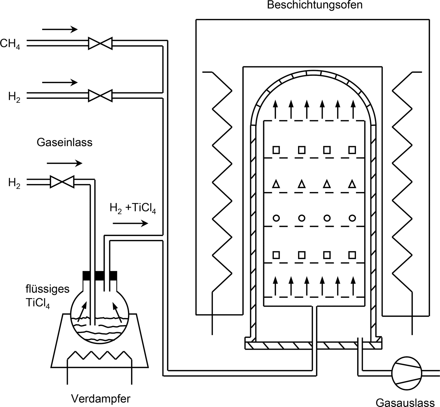 Schneidstoffe und Werkzeuge | SpringerLink