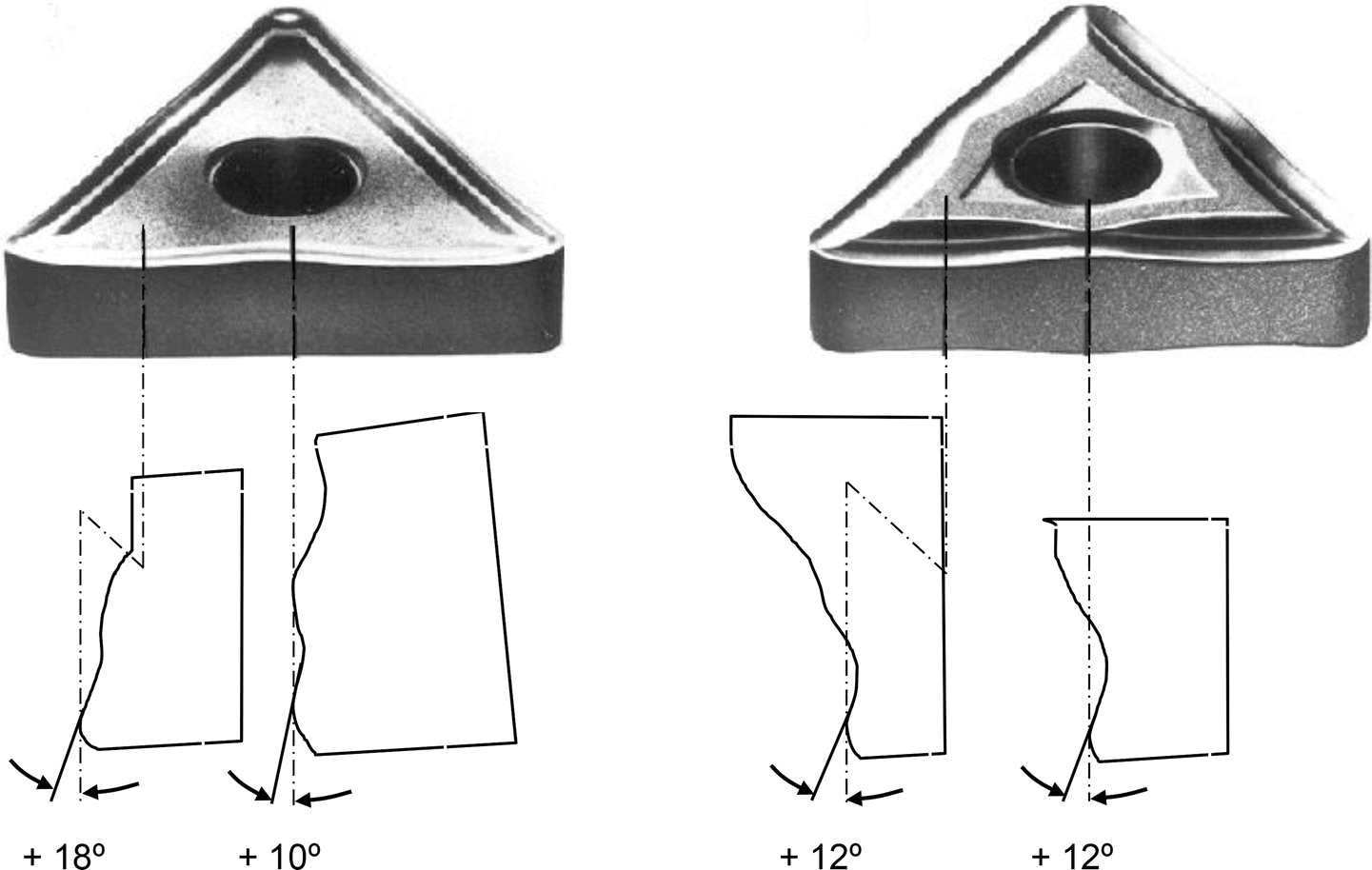 Schneidstoffe und Werkzeuge | SpringerLink