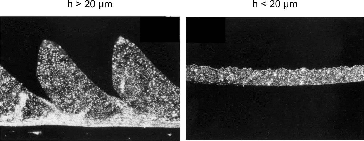 Standvermögen | SpringerLink