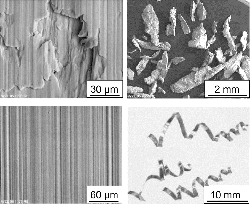 Standvermögen | SpringerLink
