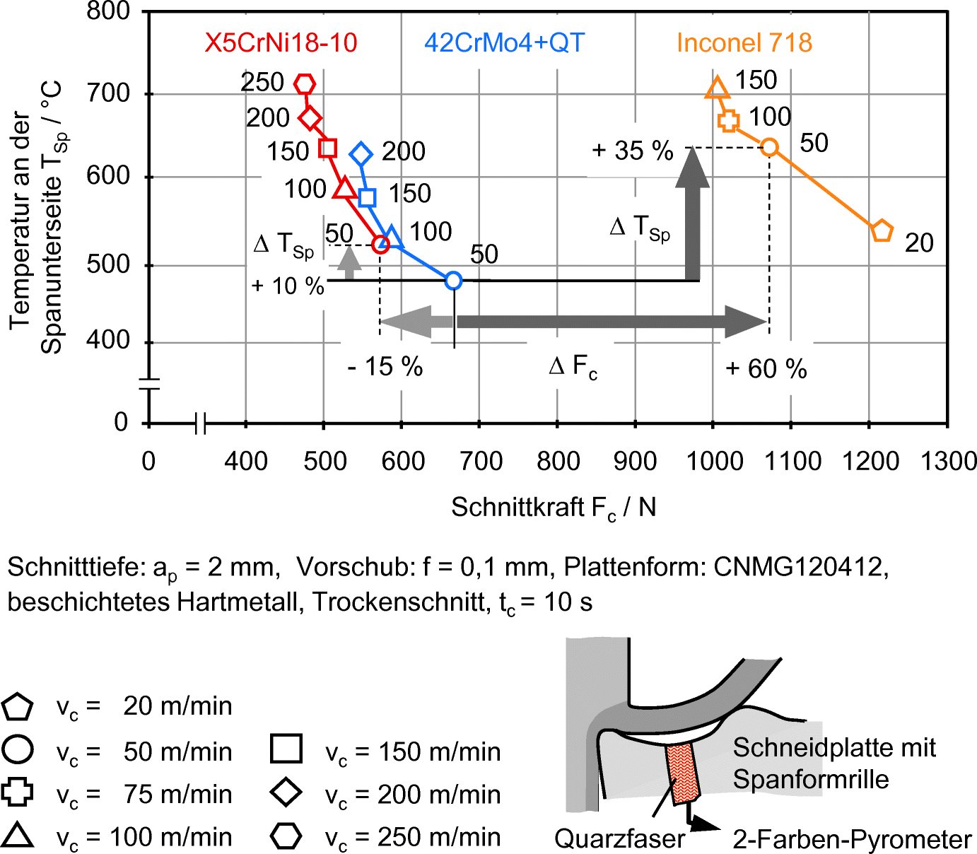 Standvermögen | SpringerLink