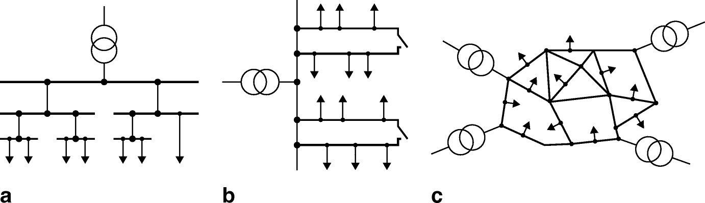 Elektrische Energieversorgung | SpringerLink