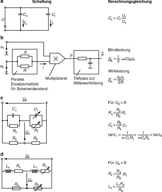 Elektrische Messtechnik | SpringerLink