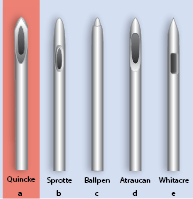 Anästhesie zur Kaiserschnittentbindung | SpringerLink