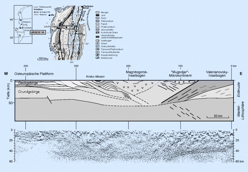 Die Lithosphäre im Verlauf der Erdgeschichte | SpringerLink