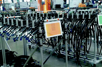 Lean Logistics | SpringerLink