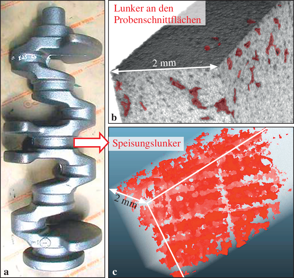 Legierungstechnologie | SpringerLink