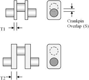 Cranktrain (Crankshafts, Connecting Rods, and Flywheel) | SpringerLink