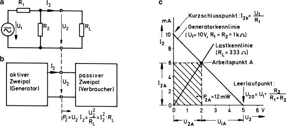 Elektrische Leitung und Widerstände | SpringerLink