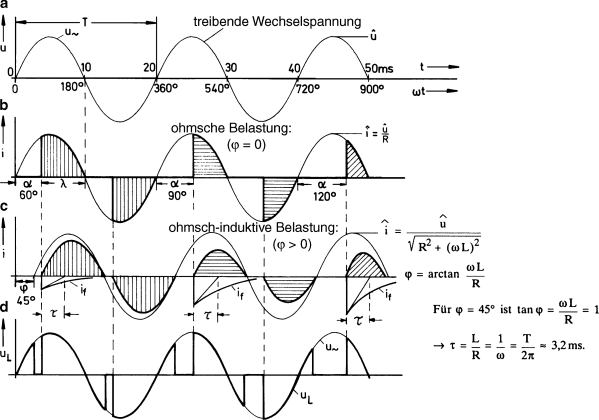 Thyristoren und Triacs | SpringerLink