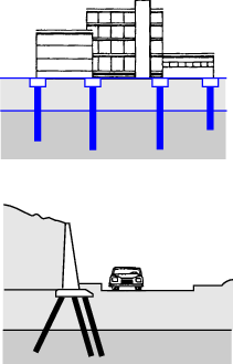 Pfähle | SpringerLink