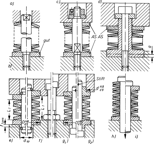 Federn im Werkzeugbau | SpringerLink