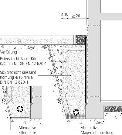 Abwasser- und Wassertechnik | SpringerLink