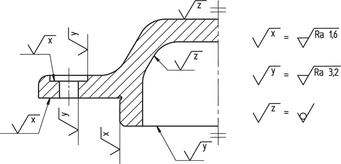 Angaben zur Oberflächenbeschaffenheit | SpringerLink