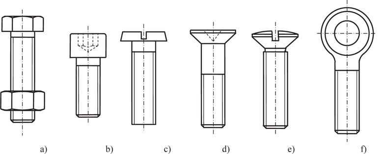 Schraubenverbindungen | SpringerLink