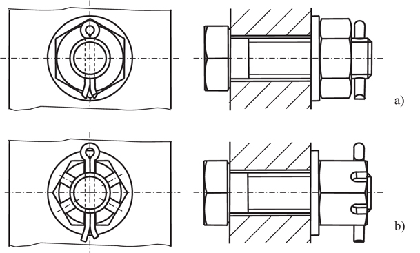 Schraubenverbindungen | SpringerLink