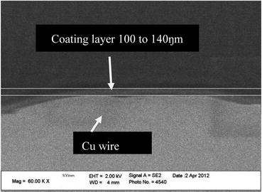 Fine Pitch Wire Bonding with Insulated Cu Wire: Free Air Ball and Ball ...