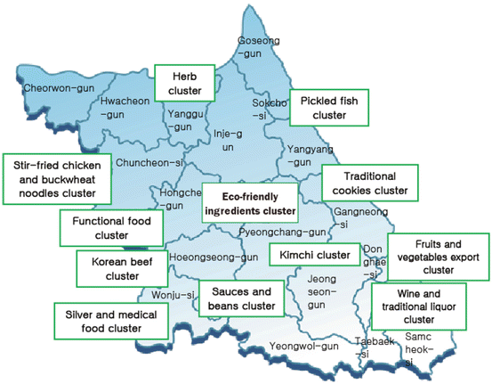 Promotion Policies for Food Industry Cluster in Korea | SpringerLink